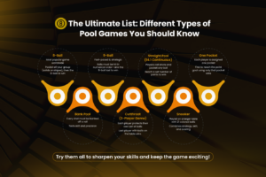 The Ultimate List: Different Types of Pool Games You Should Know