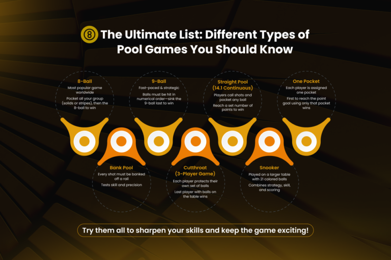 The Ultimate List: Different Types of Pool Games You Should Know